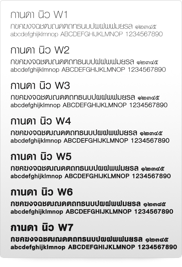 Blog Archives - gasmaj